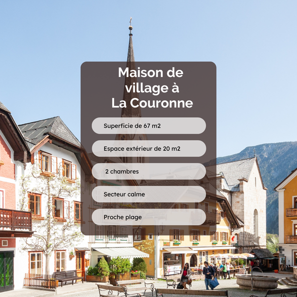 Allée Collot d'Herbois, Martigues (13500) | Prix immobilier au m2 ...